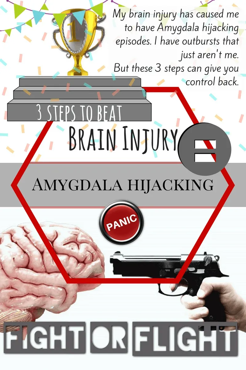 brain injury = amygdala hijacking. Fight or flight response #jumbledbrain